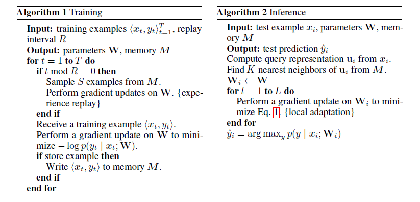 Understanding the Family of Transformer Models. Part IV - Memory | DLog